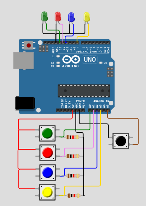 Défi de @J-M-L - discussion - Page 2 - Français - Arduino Forum