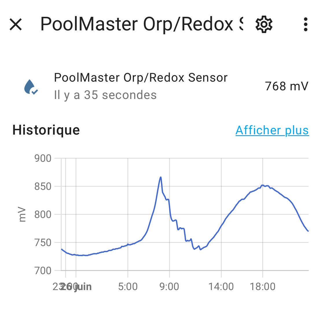 PoolMaster: gestion et domotisation de ma piscine - Page 89 - Réalisations et Projets Finis ...