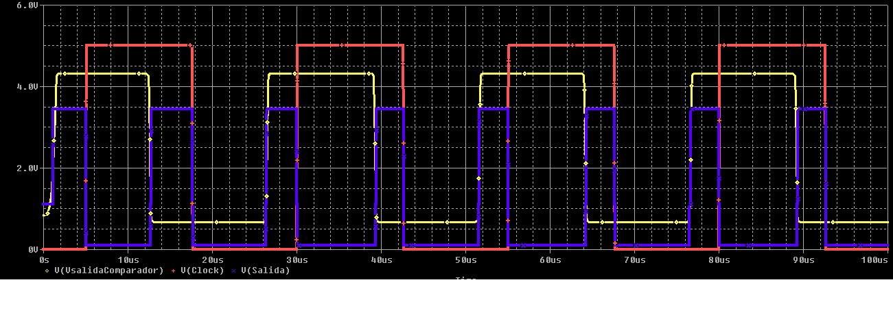 Ultrasonic anemometer + ethernet - General Electronics - Arduino Forum
