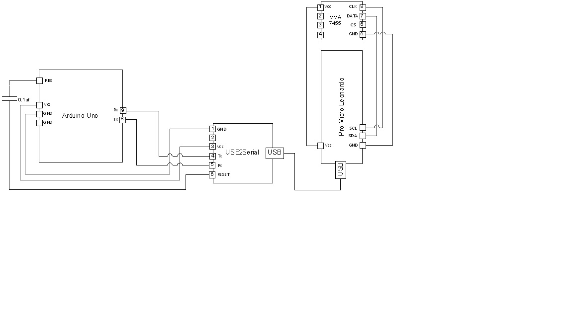 How To Set Up Simple Usb Communication Networking Protocols And Devices Arduino Forum