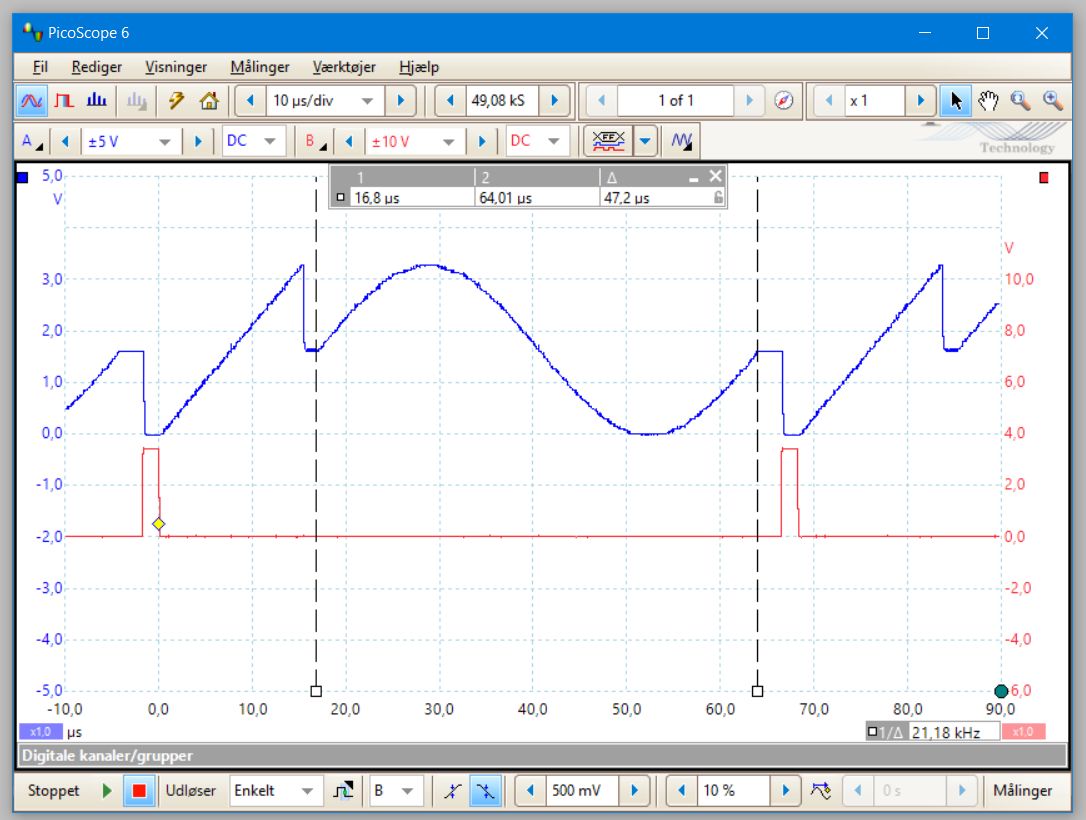 PortD with R-2R as fast 8 bit DAC - Due - Arduino Forum