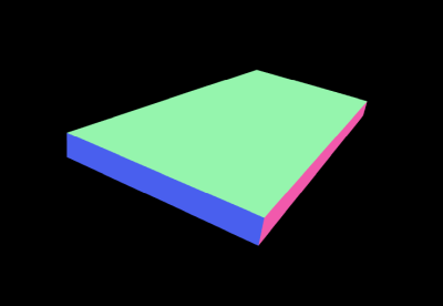 ICM-20948 Motion Sensor Library for Arduino (the newer+better MPU-9250) - Sensors - Arduino Forum