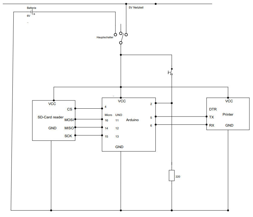 Sd Card Access Is Sometimes Delayed Why Storage Arduino Forum