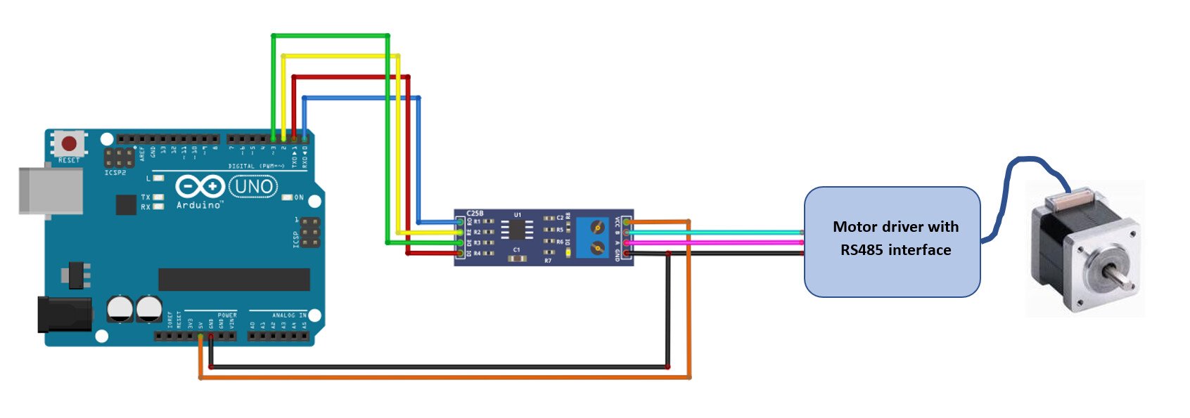 Brushless Driver Rs485 - General Guidance - Arduino Forum