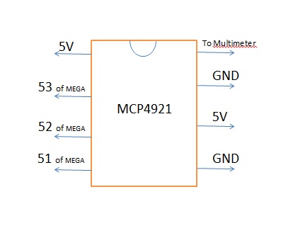 Problem interfacing MCP4921 with Arduino Mega 2560 - Networking, Protocols, and Devices ...