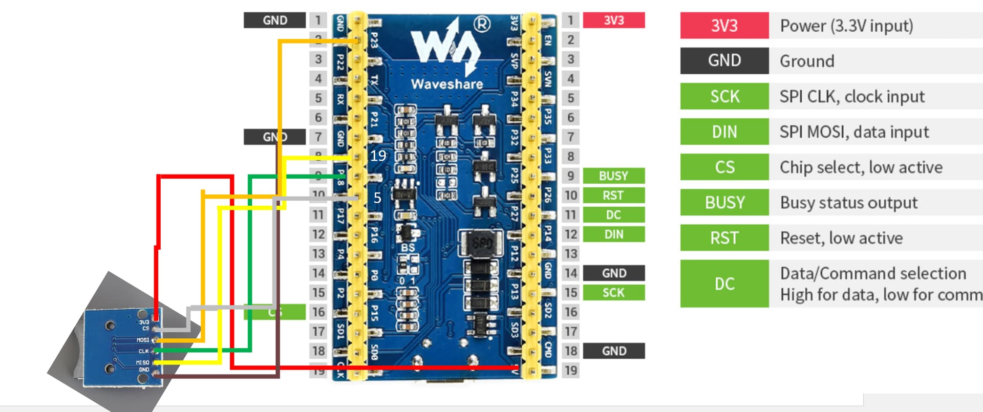 Waveshare e-paper displays with SPI - Page 162 - Displays - Arduino Forum