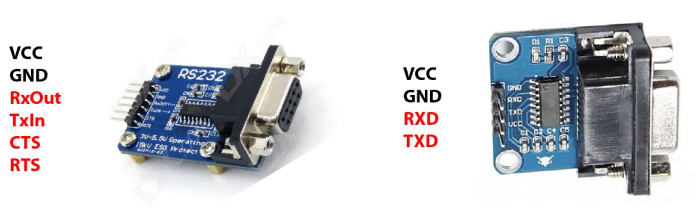 Can Someone Educate Me on Software Serial, and RS232 Sensors in General ...