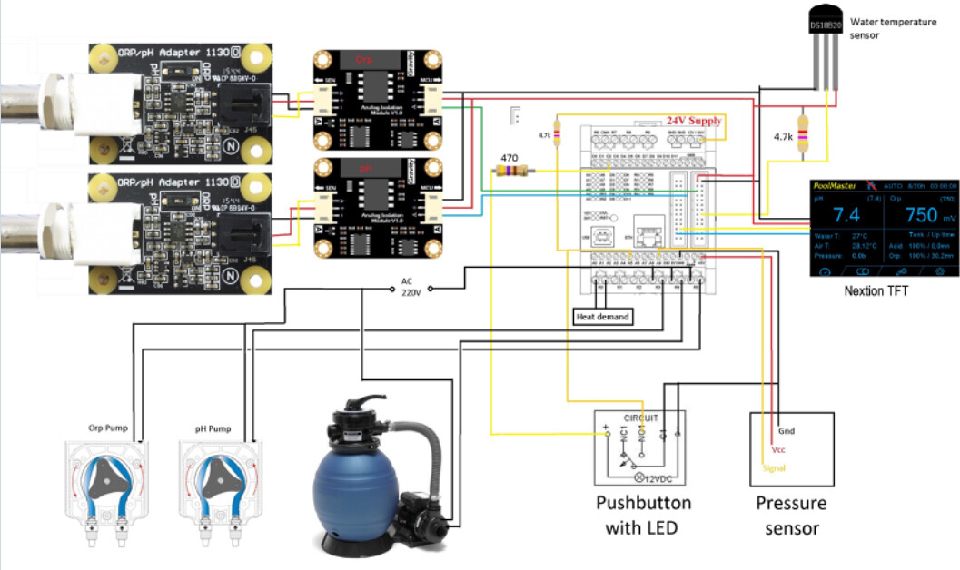 PoolMaster: gestion et domotisation de ma piscine - Page 82 - Réalisations et Projets Finis ...