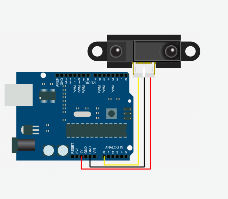 Trying to activate my stepper motor with either a PIR sensor or an IR ...