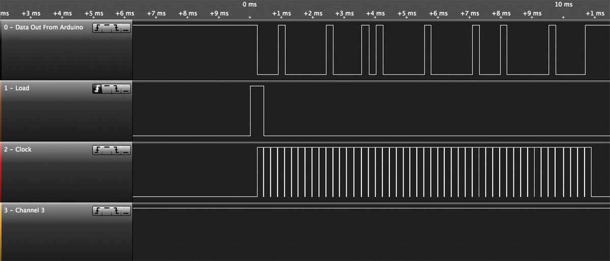Having issues using an Arduino to emulate a shift register. Details ...