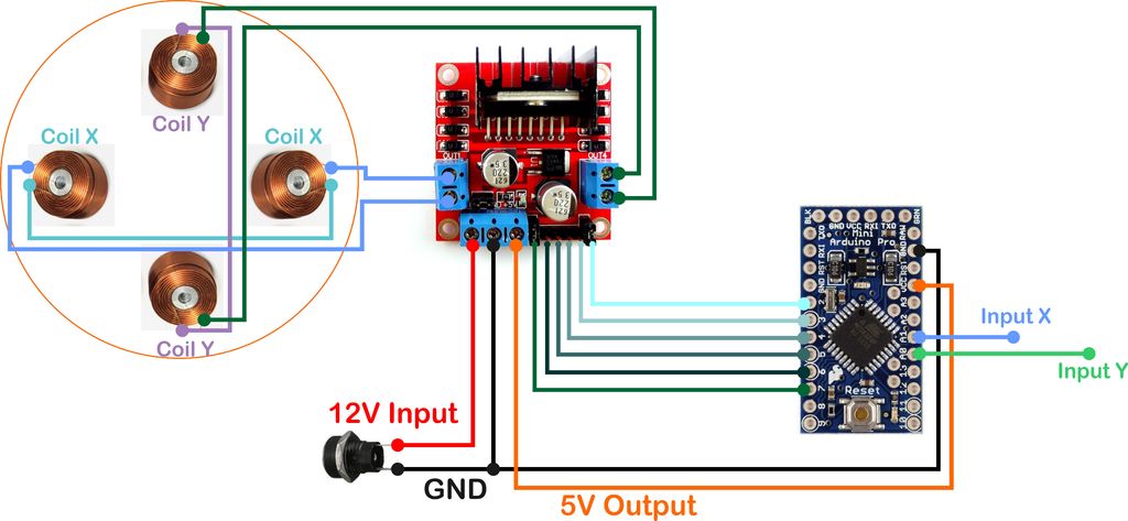 Magnetic Levitaion using Arduino - General Guidance - Arduino Forum