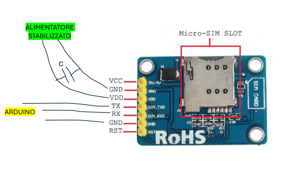 Problemi con il "solito" SIM800L v2 :-( HELP ! - Page 2 - Generale - Arduino Forum