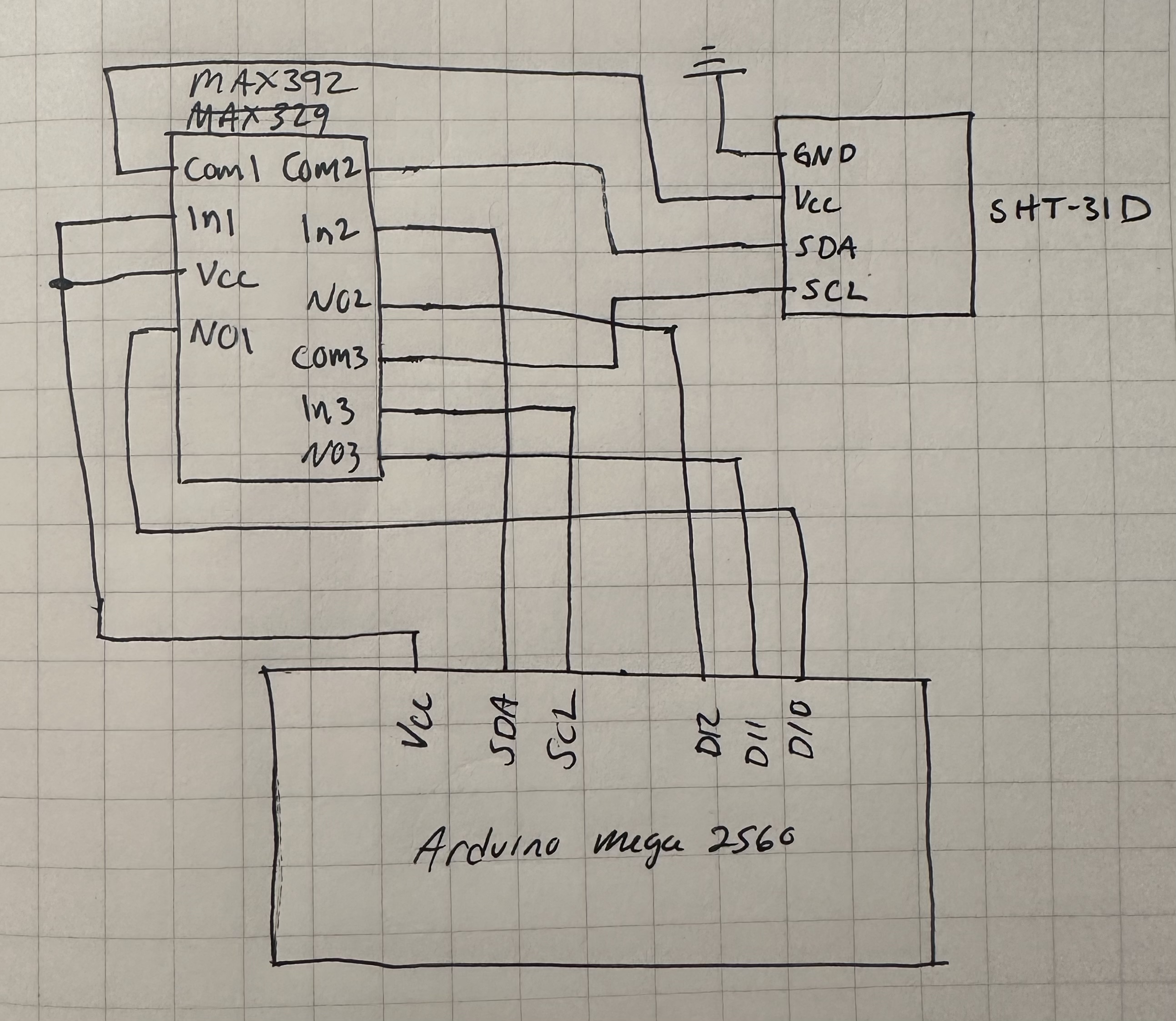 I2C device not sending data after powering off and on - Networking ... I2C device not sending data after powering off and on - Networking ...