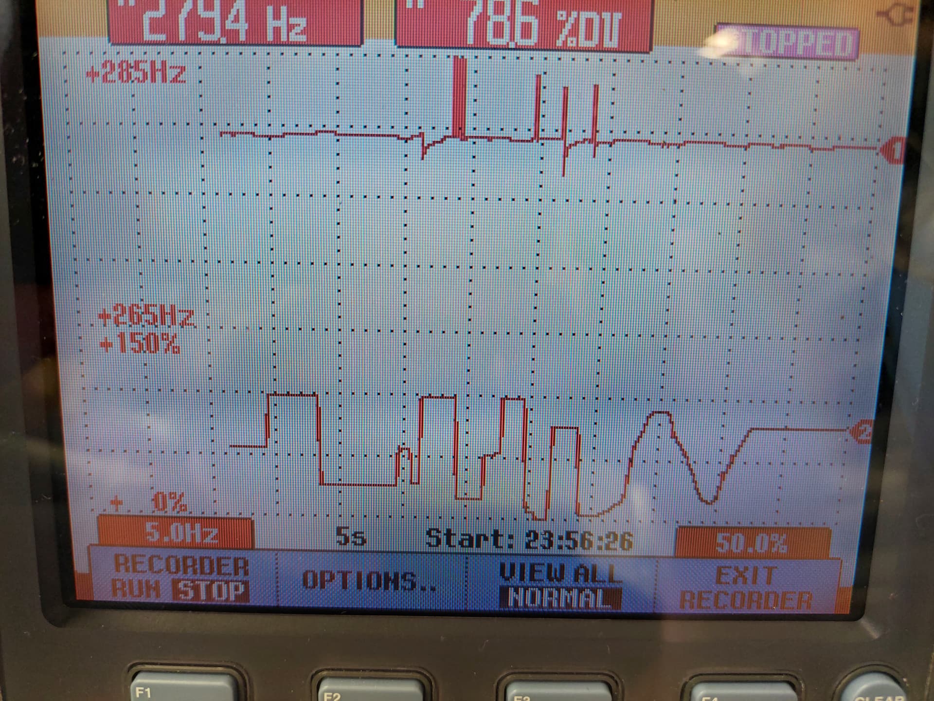 Need Help With The Creation Of A Pwm Signal Programming Arduino Forum