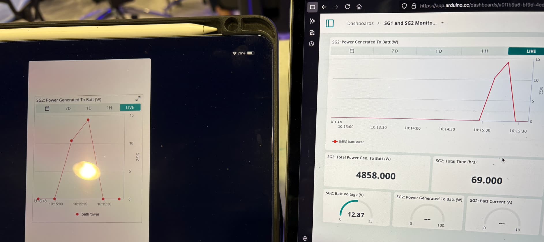 Web Chart Live widget not updating But Remote App is fine - Cloud IoT - Arduino Forum