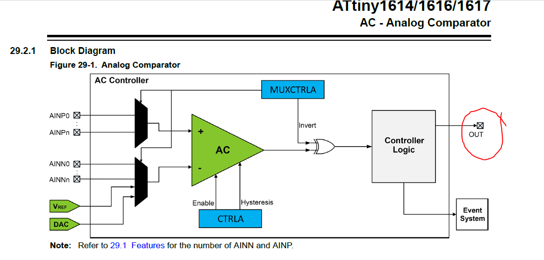 Comparator Interrupt Loses Page 3 Programming Arduino Forum