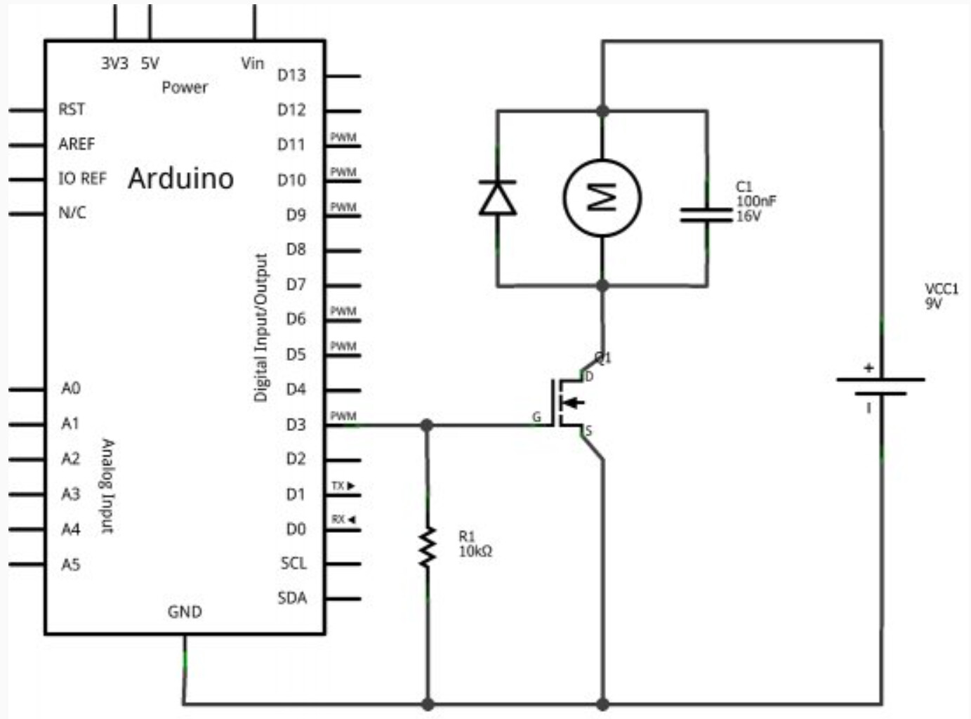 Les composants de mon projets sont-ils bien dimensionnés ? - Français ...