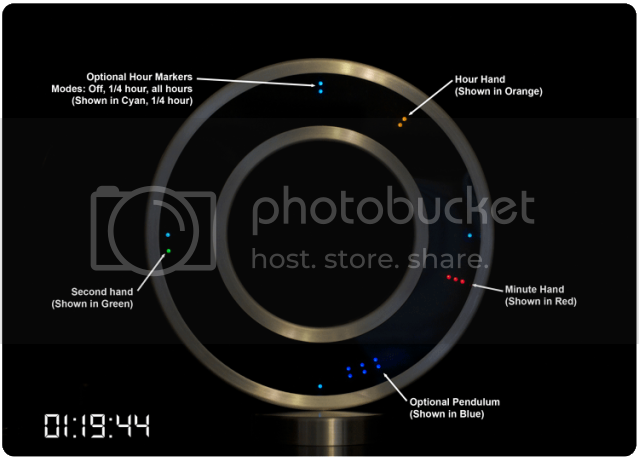 RGB LED Clock - Products and Services - Arduino Forum
