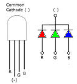 TMP36 analog sensor giving inconsistent readings - General Guidance - Arduino Forum