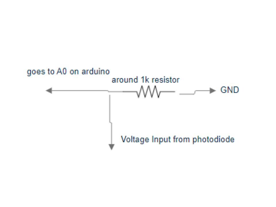 Using IR sensor/transmitter for slotcar detection - Page 3 - General Guidance - Arduino Forum