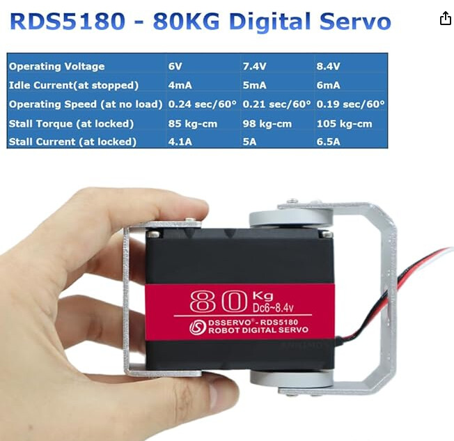 Problema pilotaggio servo motore - Generale - Arduino Forum