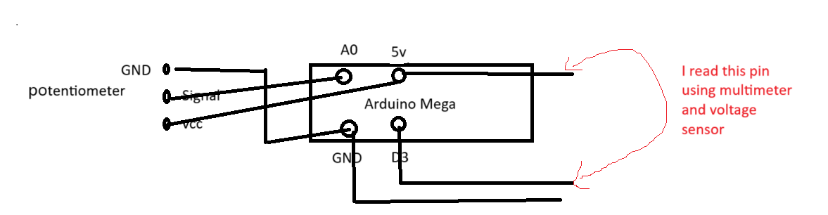 Voltage Sensor Arduino project - General Guidance - Arduino Forum