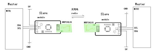 26v to 5v Level Shifter - General Guidance - Arduino Forum