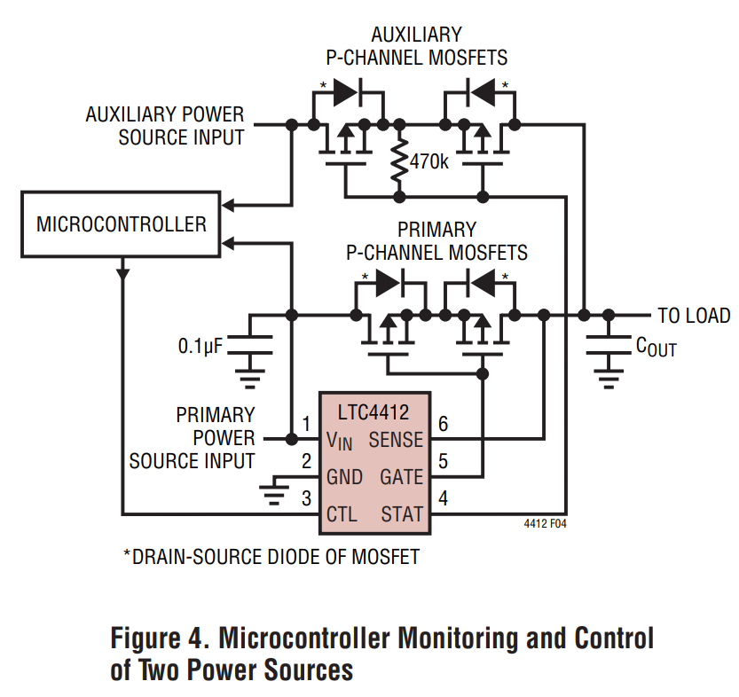 Datalogging with power-loss protection & How to make a battery backup ...
