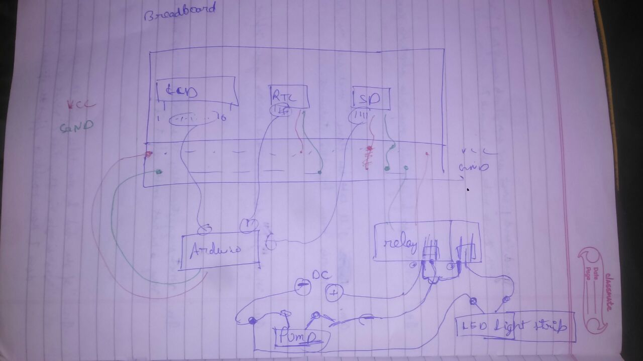 Sd Card Stops Working Periodically Storage Arduino Forum