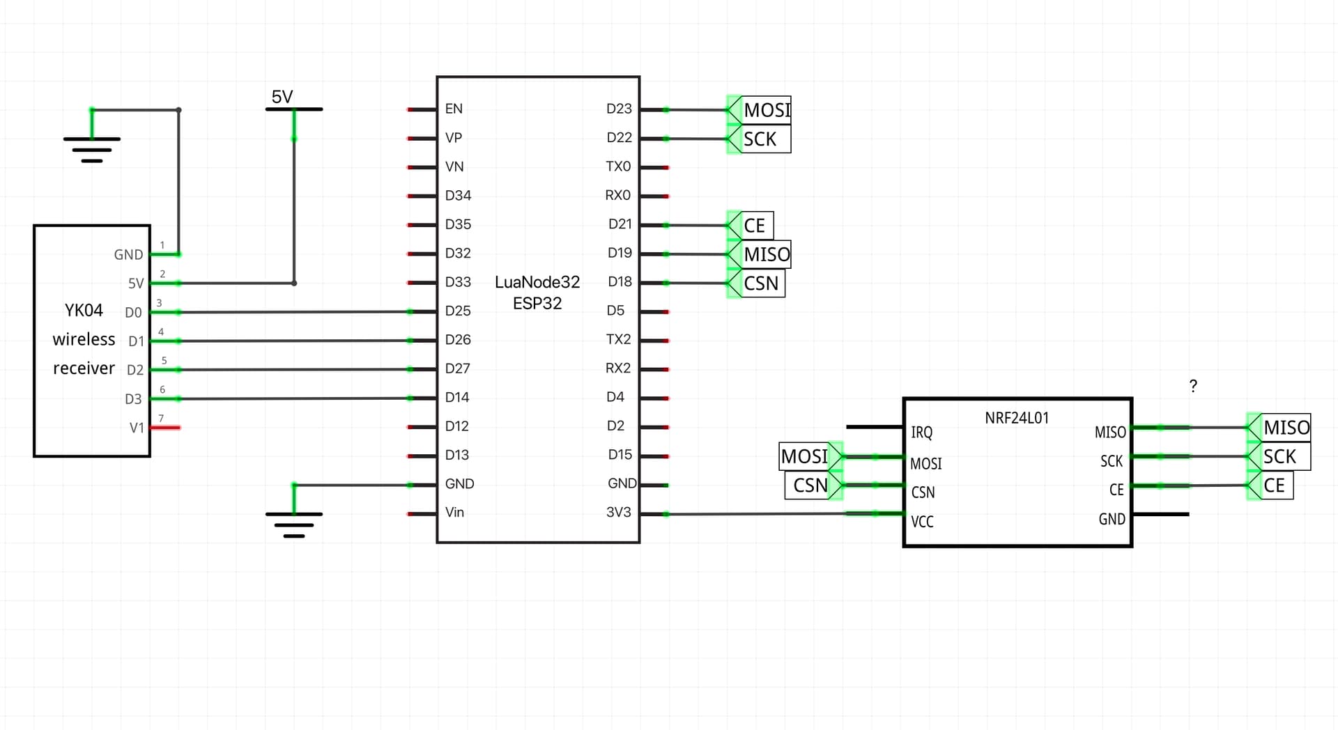 Remote Control for ESP32 (off the shelf)? - General Guidance - Arduino Forum