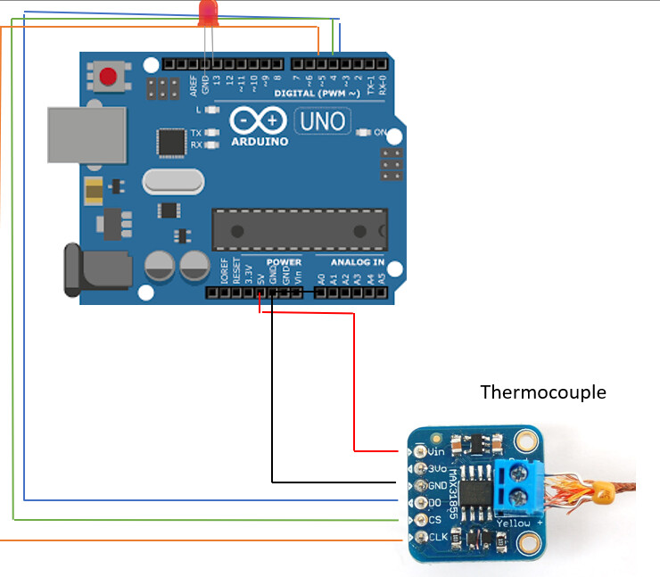 Trying To Run A Cycler Using Leds Programming Questions Arduino Forum