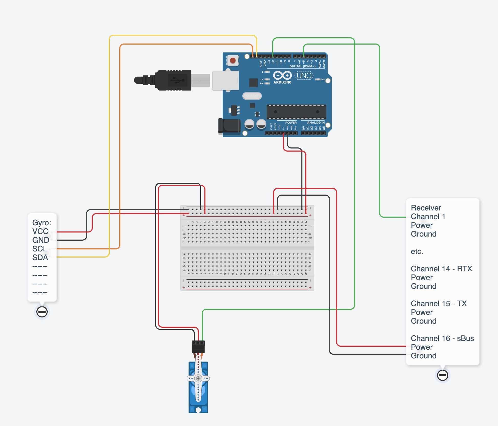 Radio readings jitter when .attach -ing a servo - General Guidance - Arduino Forum
