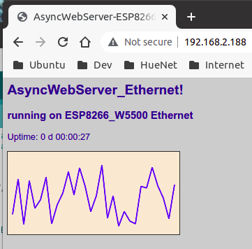 AsyncWebServer_Ethernet library for ESP8266 boards using W5x00 / ENC28J60 Ethernet - Libraries ...