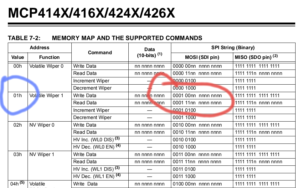MCP4241 digital potentiometer that i cant get to work right - Page 2 ...