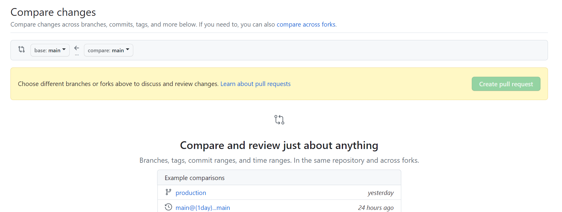 How can we publish Arduino libraries that we have uploaded to Github ... How can we publish Arduino libraries that we have uploaded to Github ...