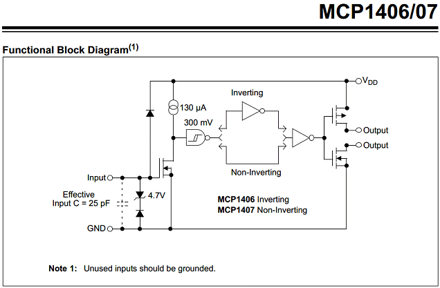 Automotive PWM control of p-channel MOSFET (IRF4905) as high side ...