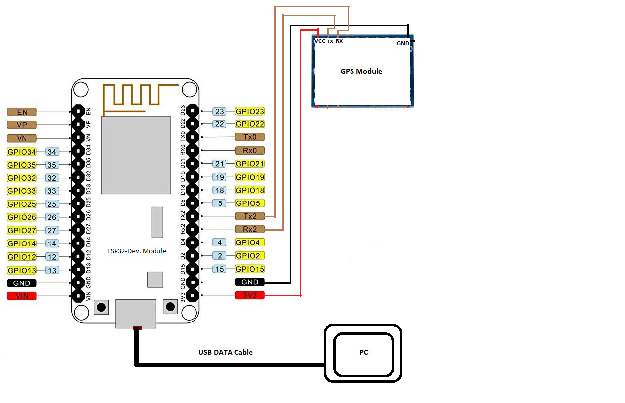 ESP32 UART Hardware Serial Ports Help - Page 2 - Programming - Arduino ...