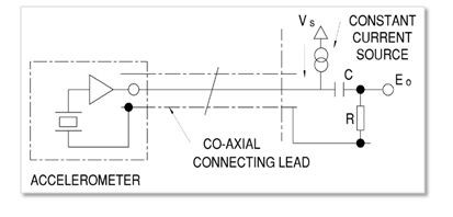 Altering pressure transducer voltage signal - General Electronics - Arduino Forum