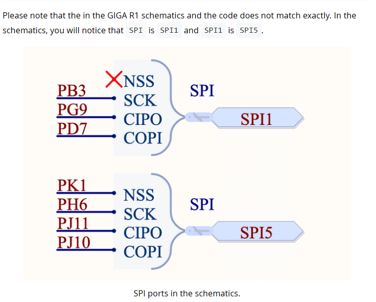 Using SD Cards on Arduino Giga? - Page 2 - GIGA R1 WiFi - Arduino Forum