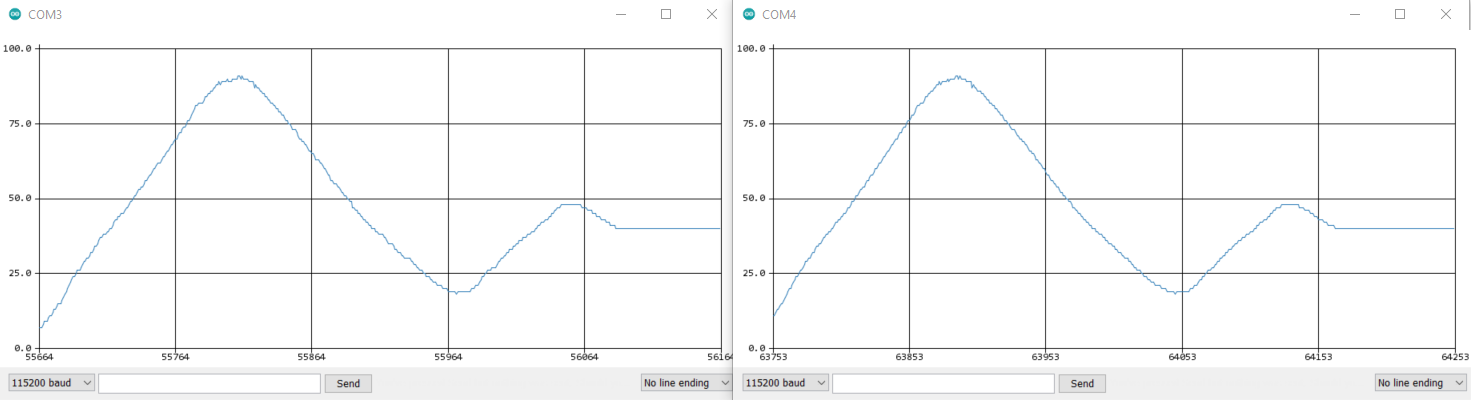 Hc05 Connection Only Working Every Other Second Networking Protocols And Devices Arduino Forum