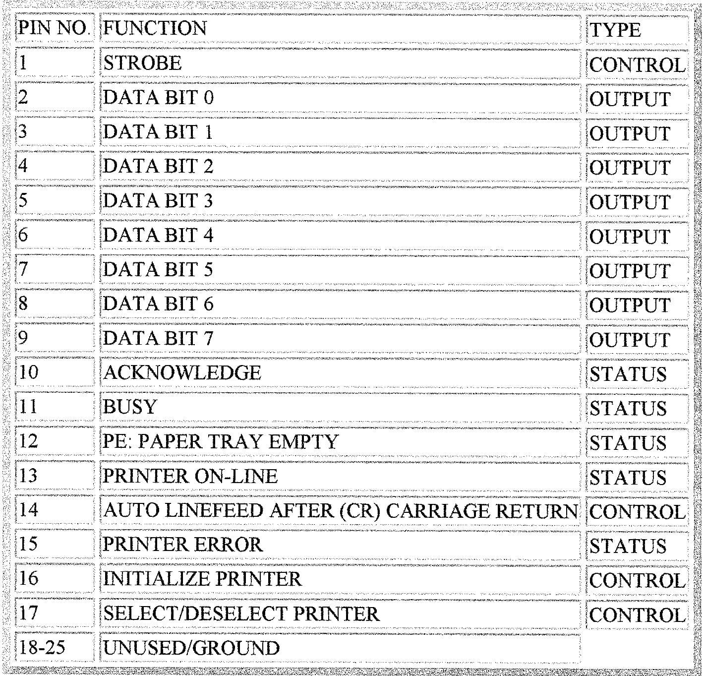 Printer-emulator - General Guidance - Arduino Forum