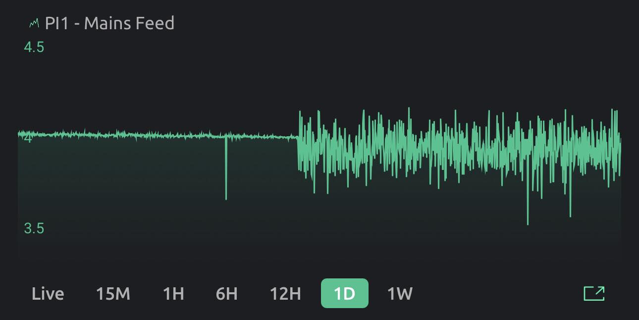 Sensor readings fluctuate after 24 hour use - Sensors - Arduino Forum