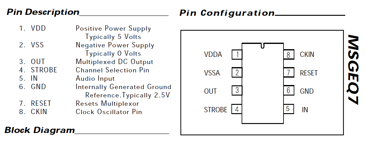 Schematic Review Msgeq7 General Guidance Arduino Forum
