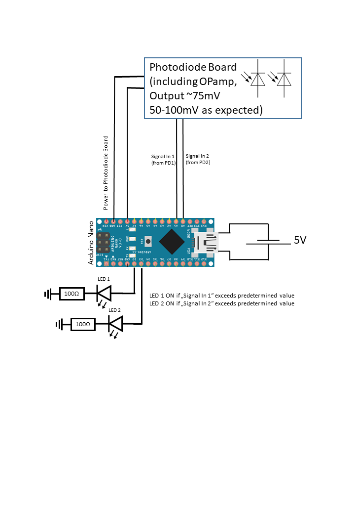 Independent In- and Outputs - LEDs and Multiplexing - Arduino Forum