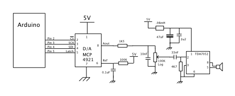 Arduino Realtime Audio Processing - Audio - Arduino Forum