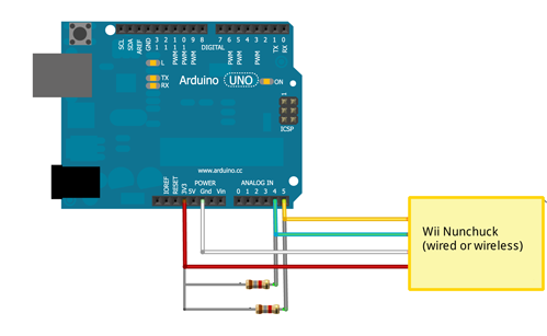 wer hat eine Wii Nunchuk Lib in Gebrauch, die bei ihm funktioniert (für M3/M4)? - Page 2 ...