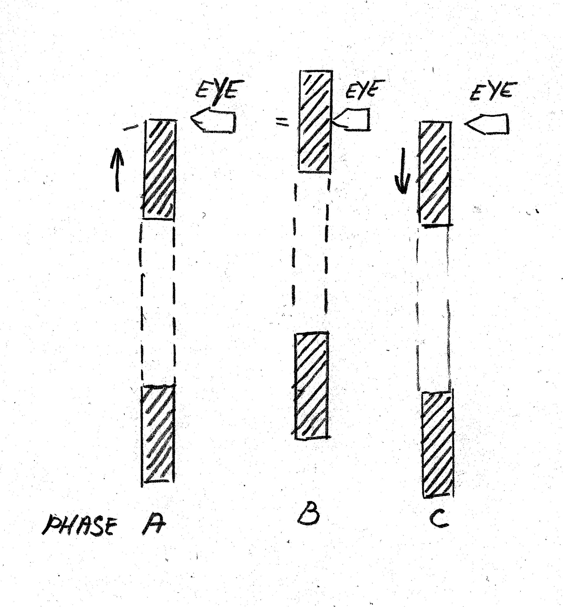 [SOLVED] Detection highest positioin - Programming - Arduino Forum