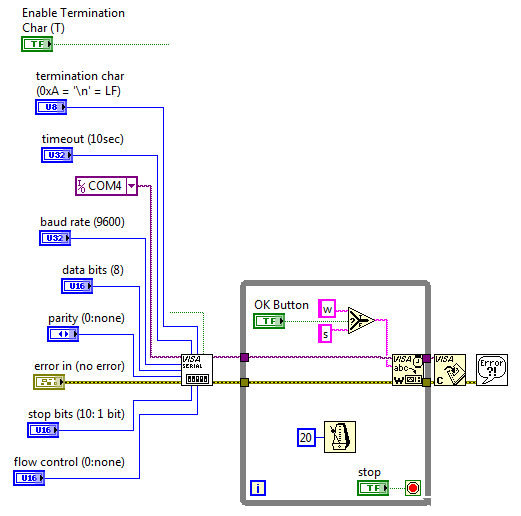 Communicating Pc To Arduino Mega 2560 Through Serial Interfacing W Software On The Computer