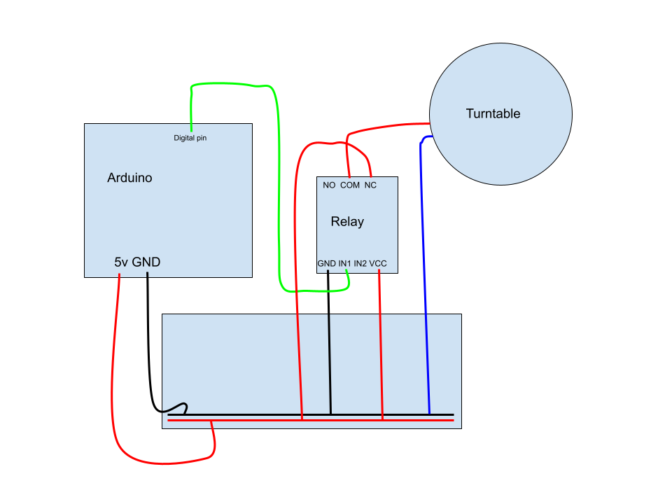 Powering USB device through Arduino Uno - General Guidance - Arduino Forum