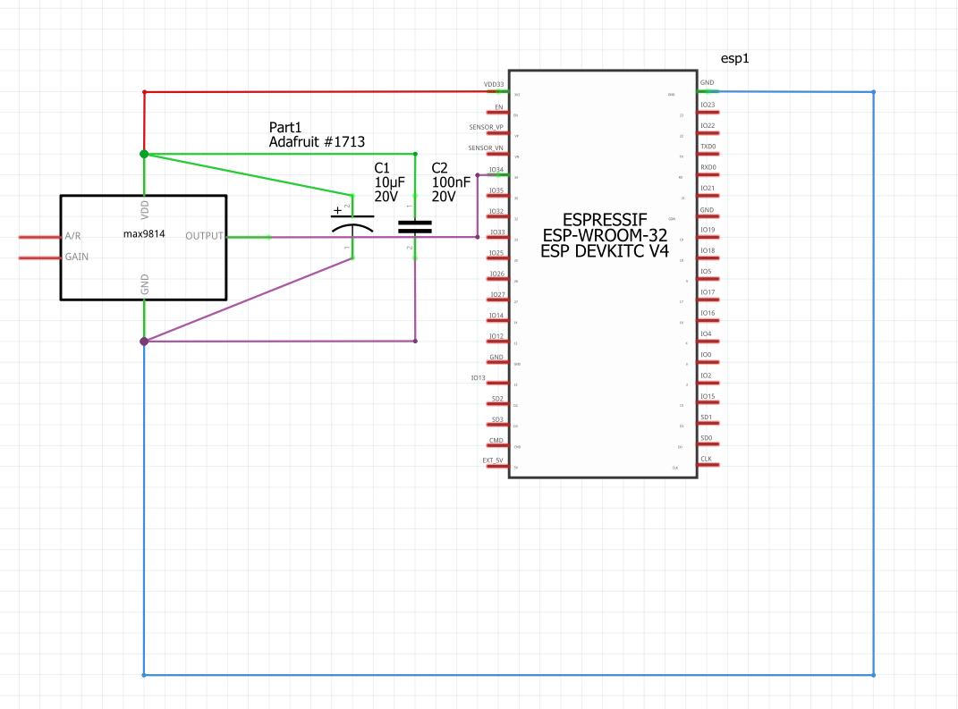 Wron readings using max9814 - Sensors - Arduino Forum